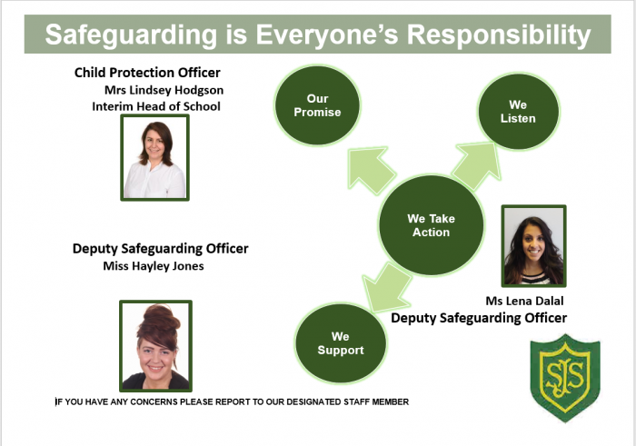St John's Highbury Vale Primary School | Safeguarding